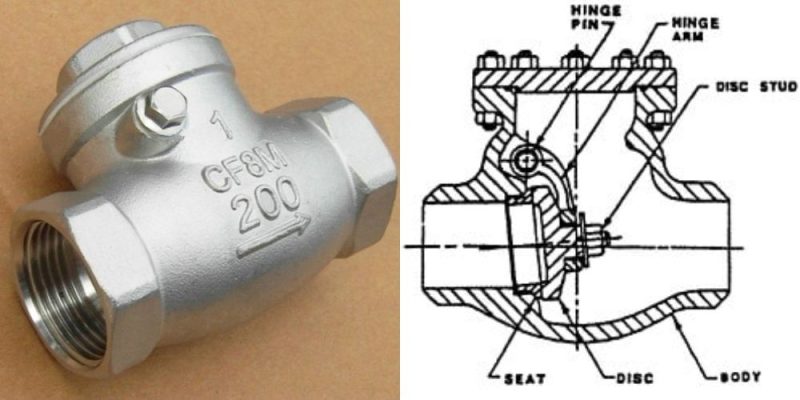 Swing check valve là gì - 5 yếu tố - 4 vật liệu - 3 ứng dụng